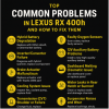 Top 10 Common Lexus RX 400h Problems and How to Fix Them Effectively